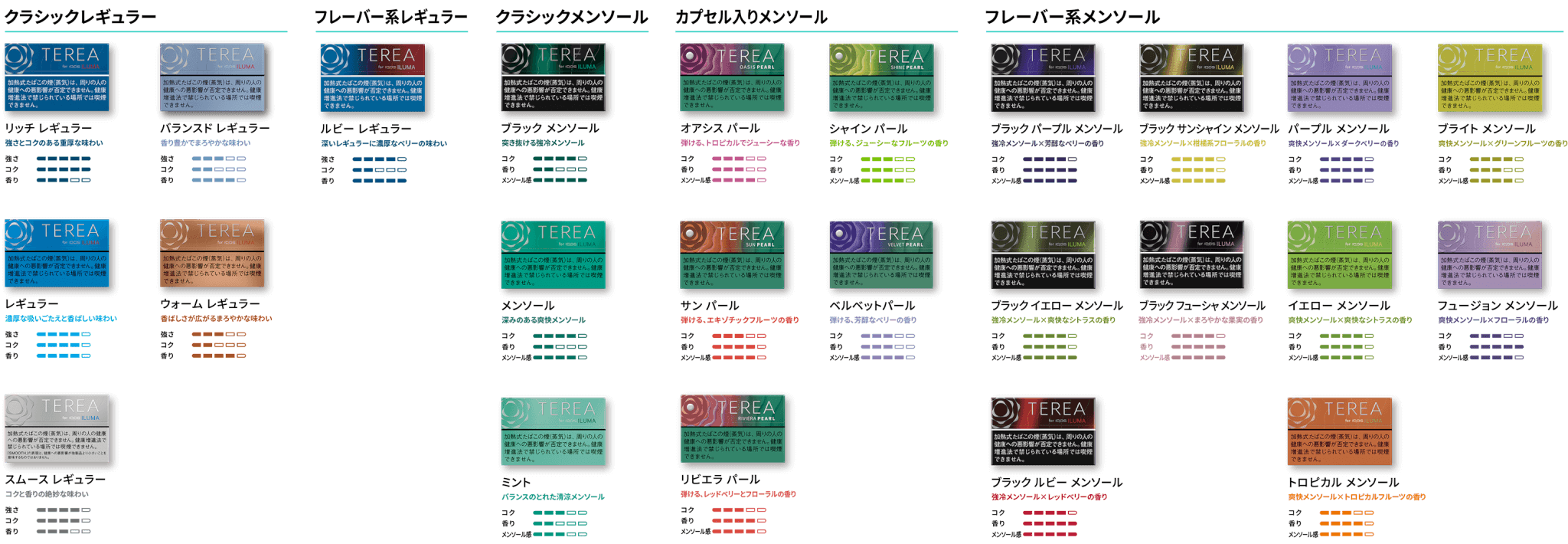 New berry-flavored sticks are now available for the exclusive IQOS ...